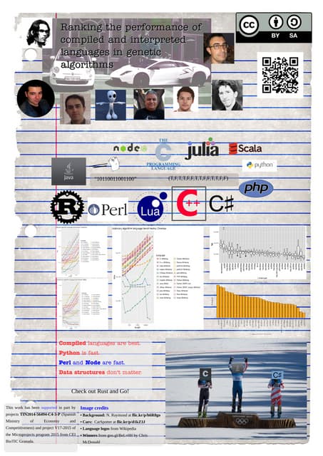 Distributed Evolutionary Computation using REST | ODP | Computing | Technology & Computing