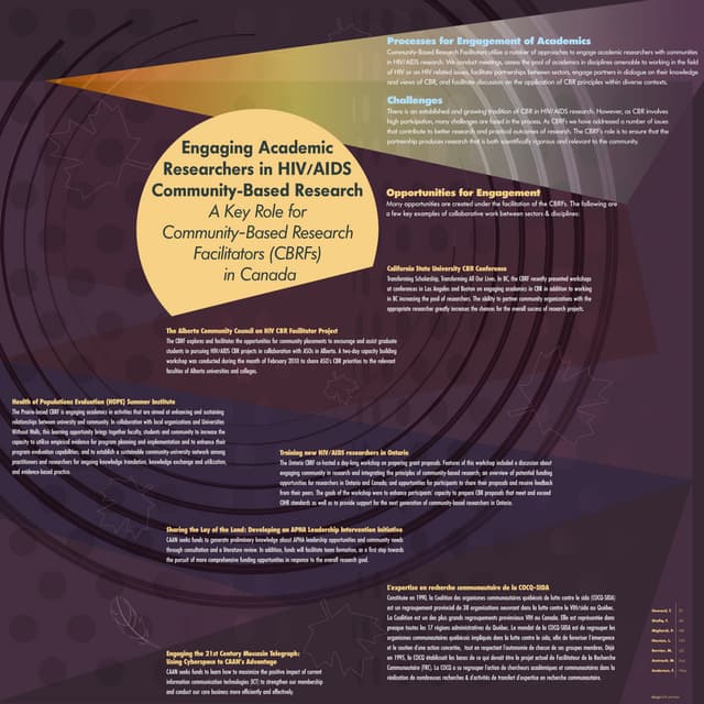 Supporting and Enabling External Engagement | PDF