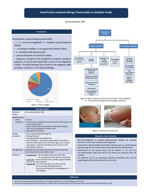 Allergic colitis in breast fed infants 台兒醫誌 2013 | PDF