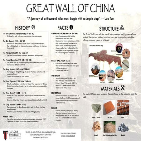The great wall of china mini dbq | PPT