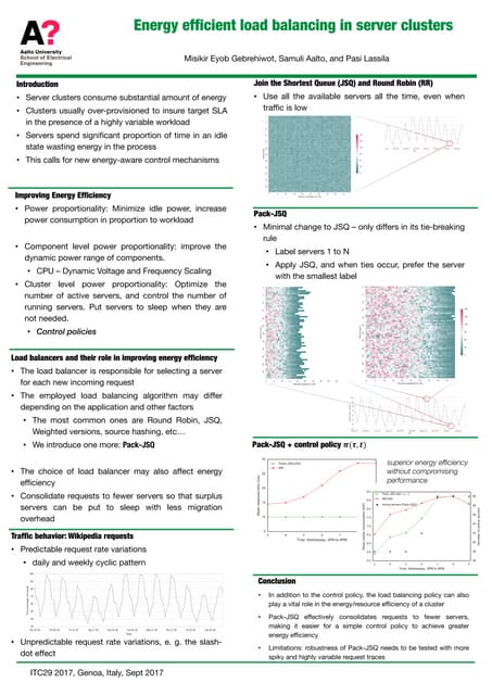 Energy Efficient Load Balancing Pdf