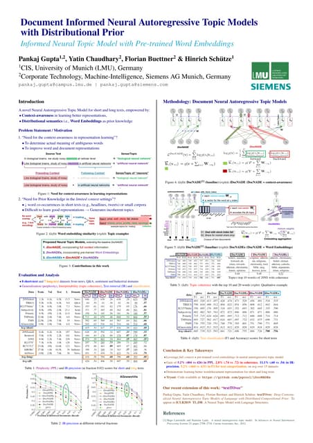 Poster Neural Relation Extractionwithin And Across Sentence Boundaries Pdf