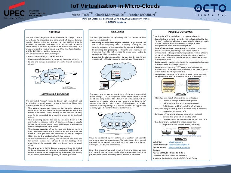 IoT Virtualization Poster