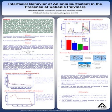 Interfacial Behavior of Anionic Surfactant in the Presence of Cationic Polymers | PDF