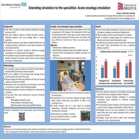 #7 Extending Simulation to the Specialists: Acute Oncology Simulation | PDF