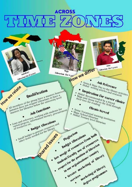 Preservation and the protection of cultural identity | PDF