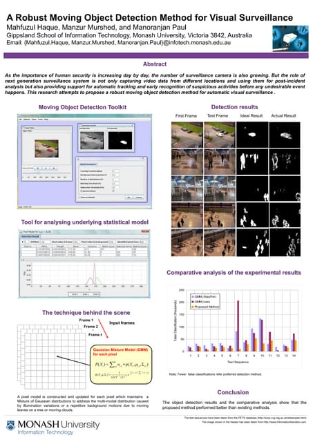 Poster: ICPR 2008 | PDF
