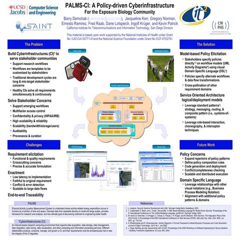 Poster nci 2010 | PPT