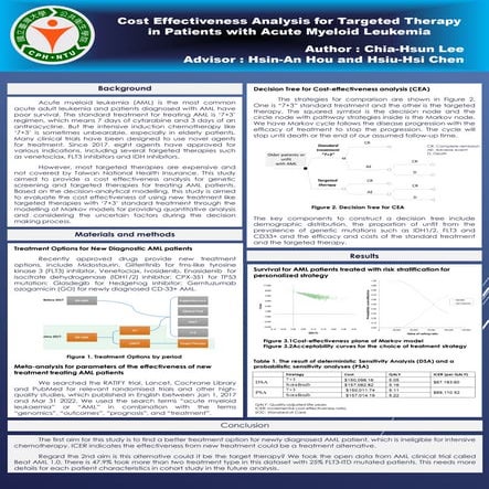 Cost Effectiveness Analysis for Targeted Therapy in Patients with Acute ...