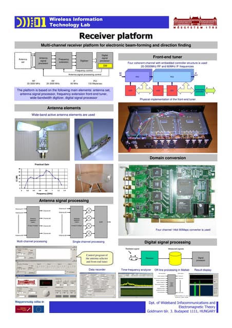 Navigation Systems Laboratory - Moscow Power Engineering Institute | PPT