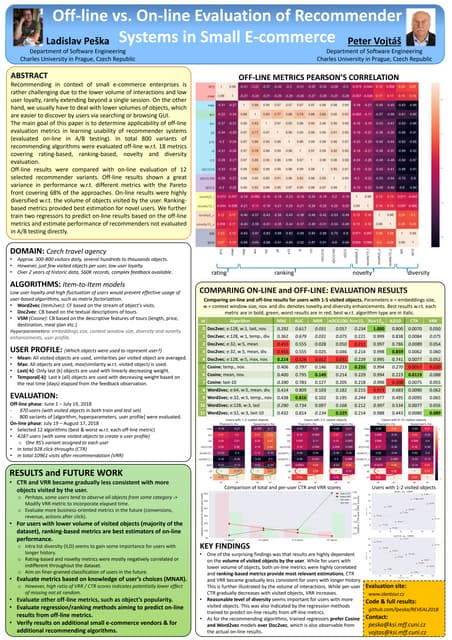 How to Interpret Implicit User Feedback | PDF