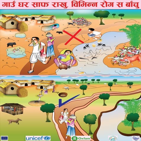 Poster sanitation copy | PDF