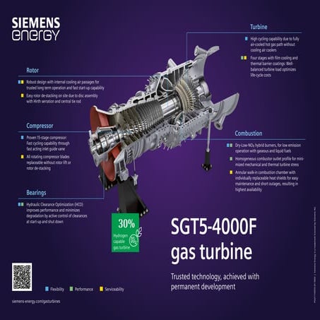 poster-sgt5-4000f.pdf