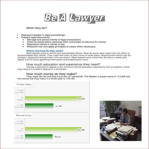 Lawyer power point | PPTX