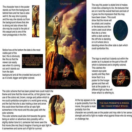 The Hunger Games: Catching Fire - Poster 1 Analysis | PDF