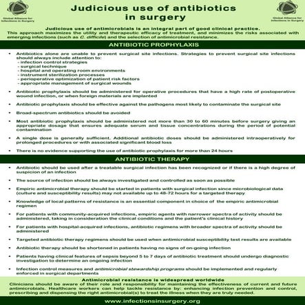 Judicious use of antibiotics | PPT