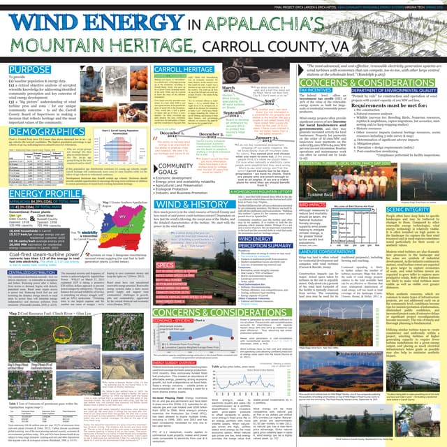 1/3 Wind Turbines In Carroll County Poster | PDF