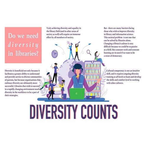 Do we need diversity in libraries? | PDF