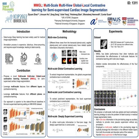 [ICIP 2022 - Poster] MMGL: Multi-Scale Multi-View Global-Local ...