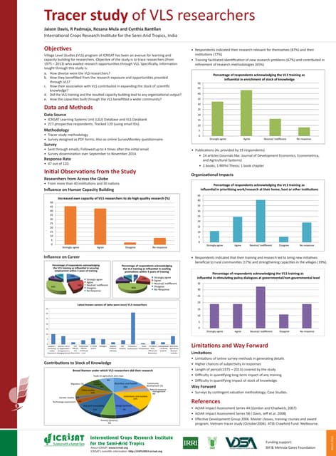 Communicating Science For Policy | PPT