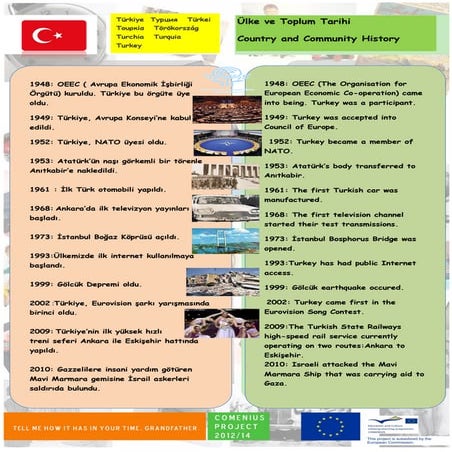 Poster1 turkey | PDF