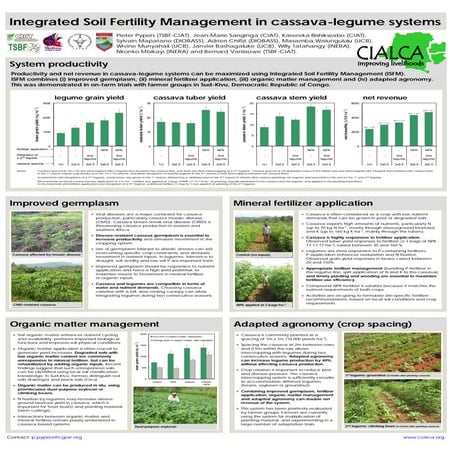 Poster2: Integrated soil fertility management in cassava-legume systems | PDF