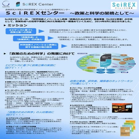 政策研究大学院大学科学技術イノベーション政策研究センター(SciREXセンター) | PDF