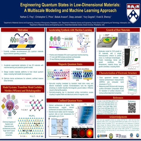 NSF Quantum Leap Poster 2019 | PPTX