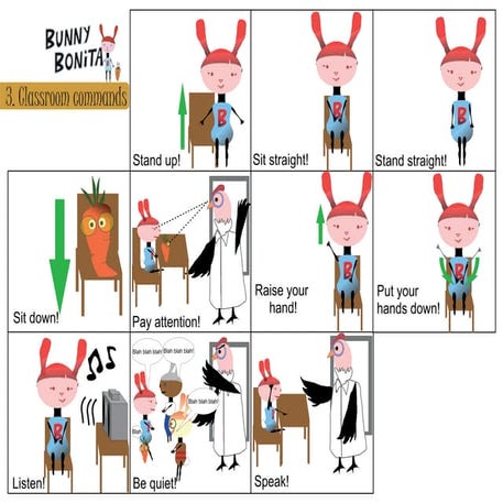 Poster 3. classroom commands | PPT