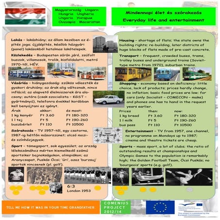 Poster3 Hungary | PDF | Free Download