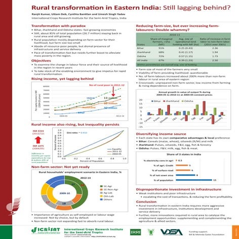 Rural transformation in Eastern India: Still lagging behind? | PDF