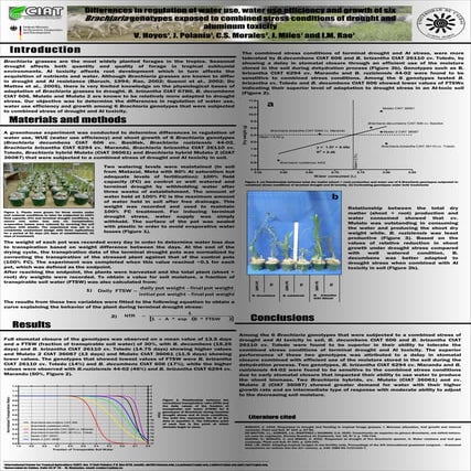 Poster57: Differences in regulation of water use efficiency and growth of six Brachiaria ...