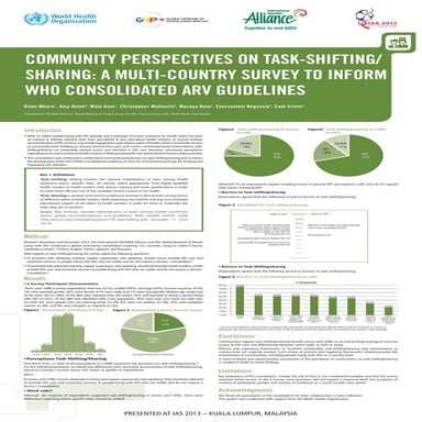 Community perspectives on task-shifting/ sharing: a multi-country ...