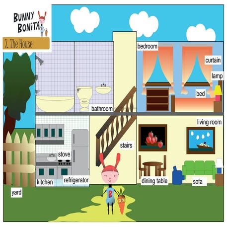 Poster 7. the house | PPT