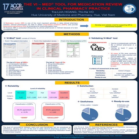 Poster- The Vi-Med tool for medication review | PDF