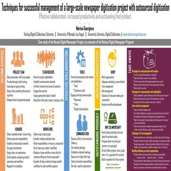 Project Management Poster at ALA Annual 2018 | PPT