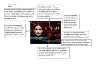 Masthead Design | PDF