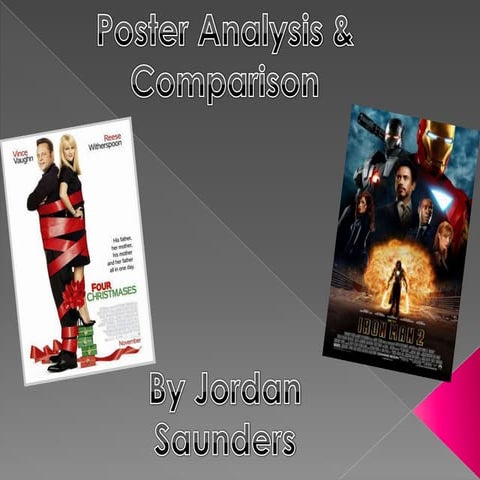 Poster analysis | PPTX