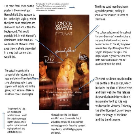 Lana del rey poster analysis | DOCX