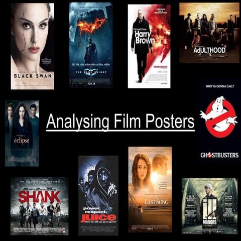 Poster analysis | PPT