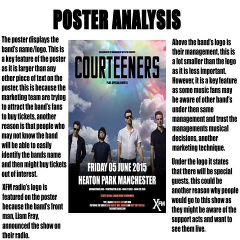 Poster analysis | PPT