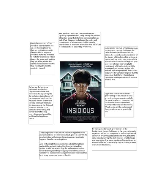 Sinister poster analysis | PDF