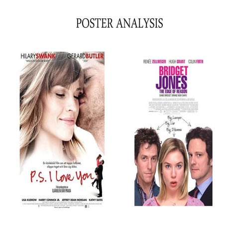 Poster analysis | PPT