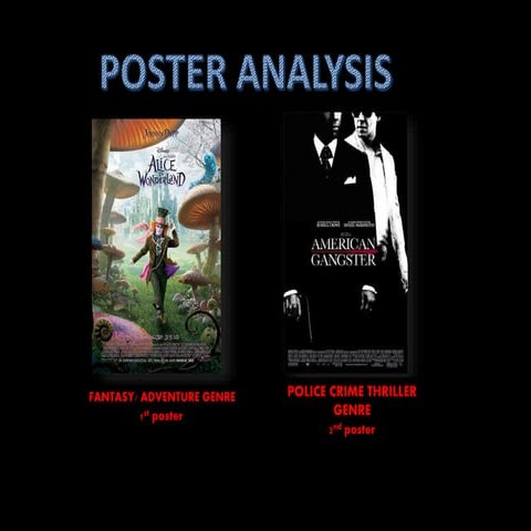 Poster analysis | PPT