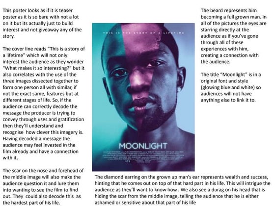 1.8 Static Image Exemplars from NZQA | PPT