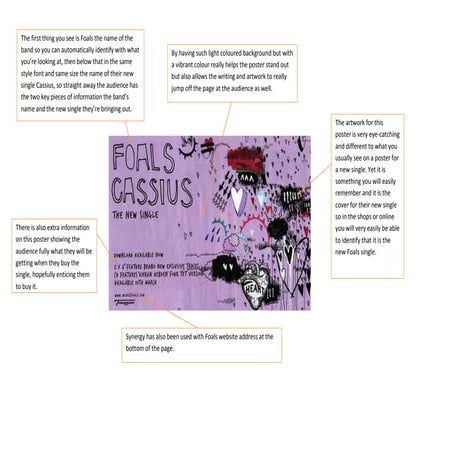 Poster analysis 5 | PPT