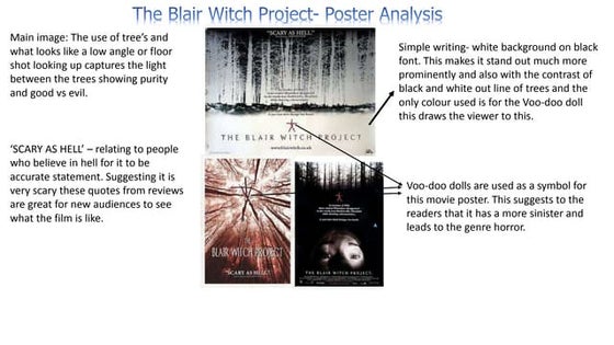 Scream 4 magazine analysis | PDF