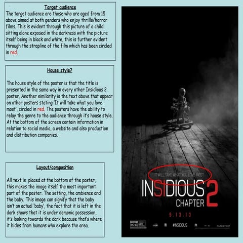 Poster analysis Textual Analysis Horror | PPT | Free Download