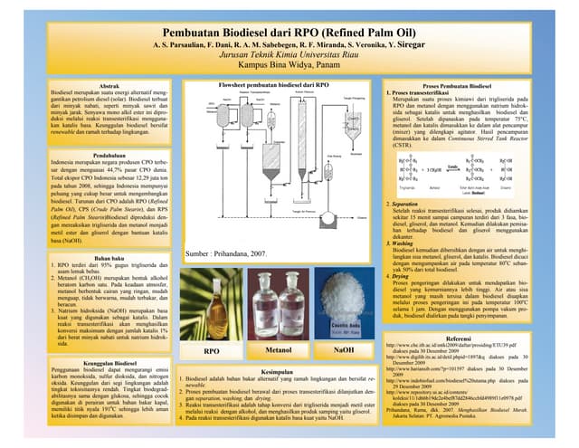Diagram Alir pembuatan Biodiesel dari CPO.pptx
