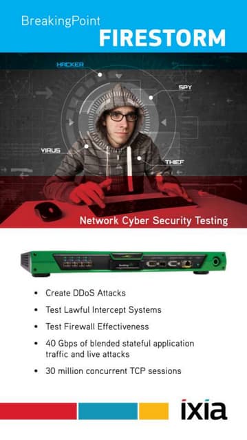 Poster BreakingPoint PerfectStorm | PPTX